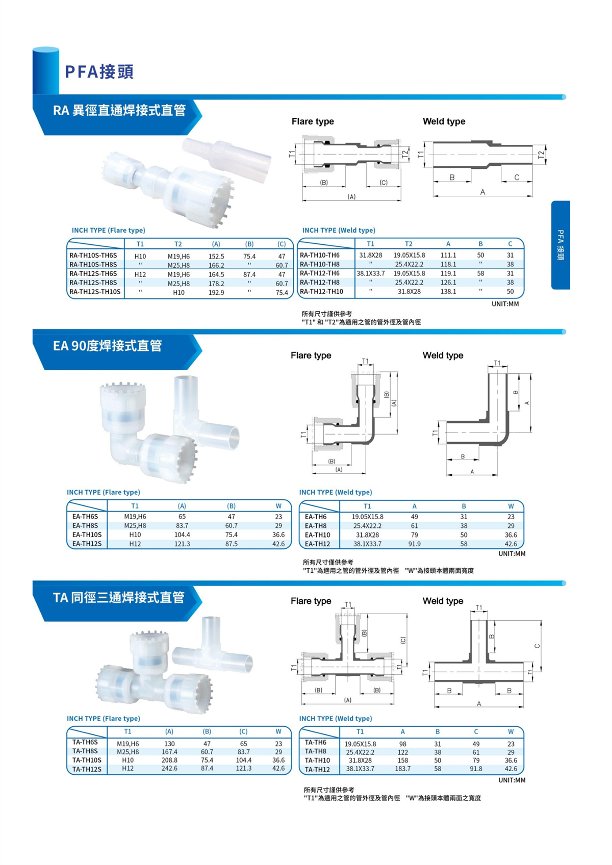 PFA 产品 - 苏州镁光科技有限公司