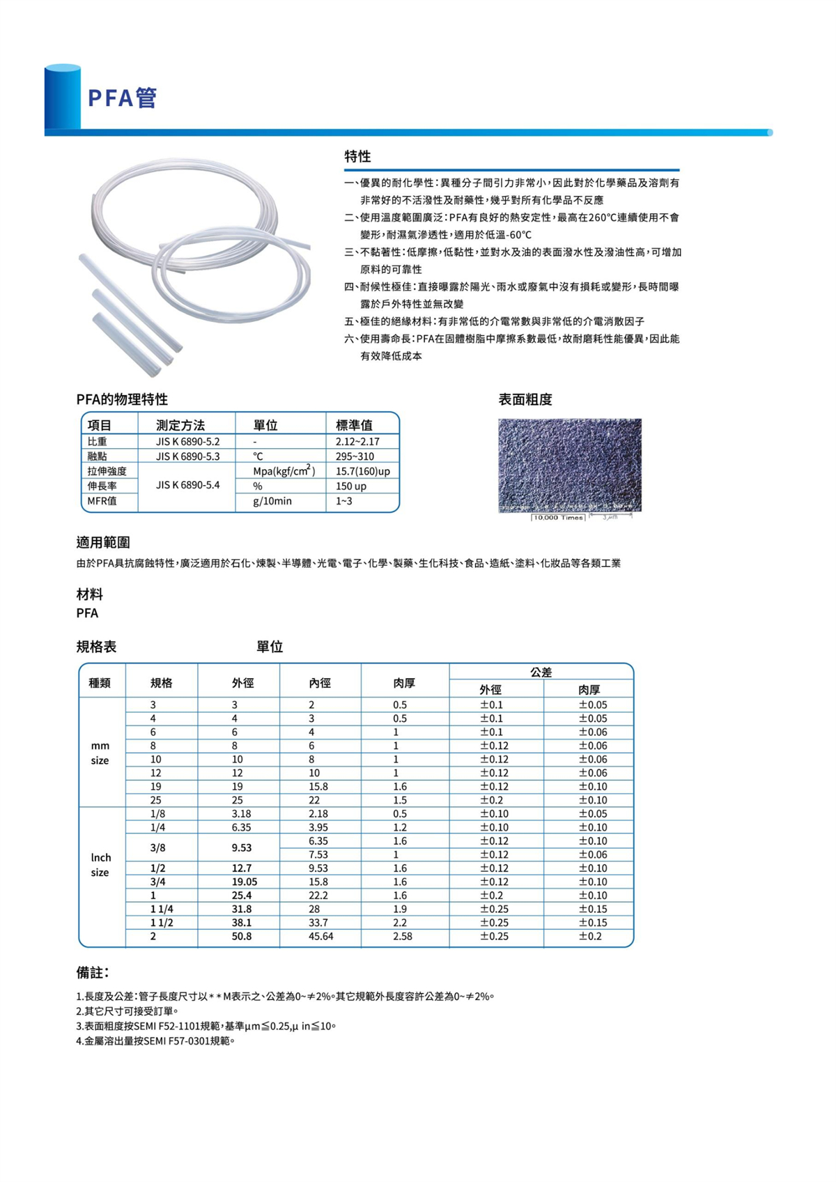 PFA 产品 - 苏州镁光科技有限公司