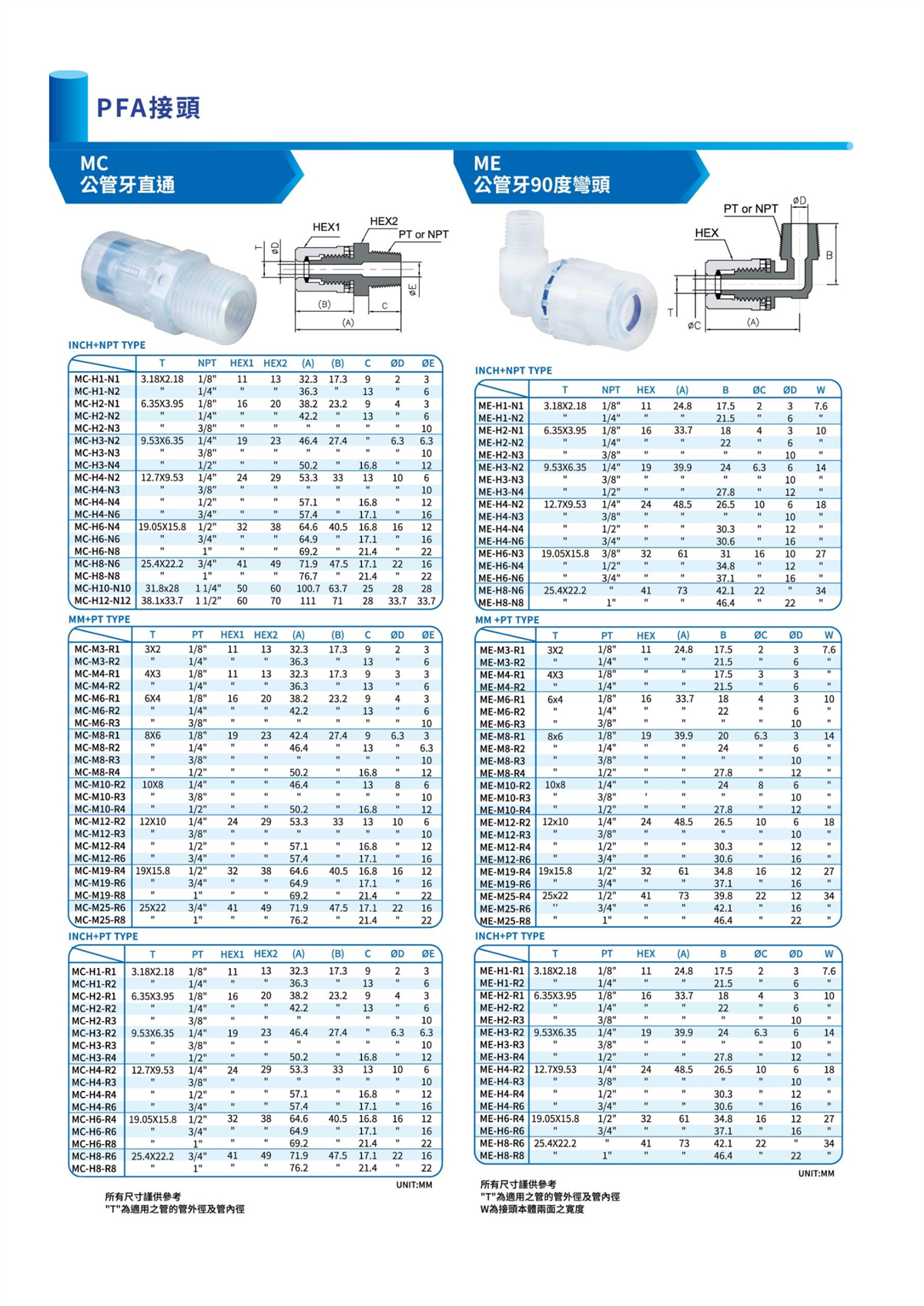 PFA 产品 - 苏州镁光科技有限公司