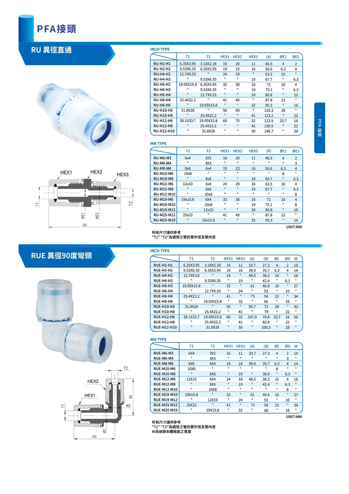 PFA 产品 - 苏州镁光科技有限公司